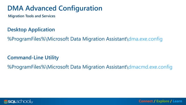 Migrate Sql Workloads To Azure Ppt 9188