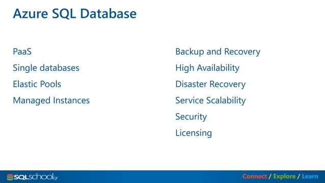 Migrate SQL Workloads to Azure | PPT