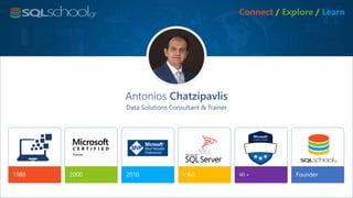 Migrate SQL Workloads to Azure | PDF