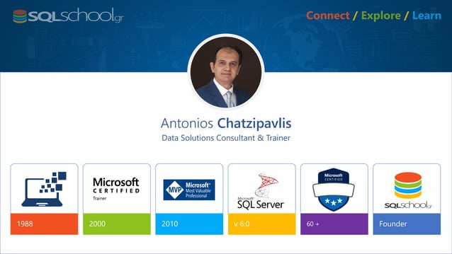 Migrate SQL Workloads to Azure | PPT