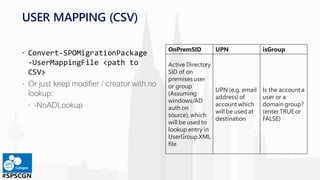 Migrate to SharePoint Online using native Tools | PDF