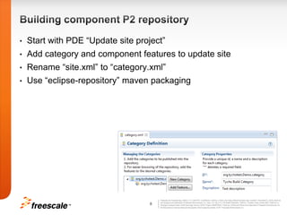 Migrating from PDE to Tycho builds | PPT