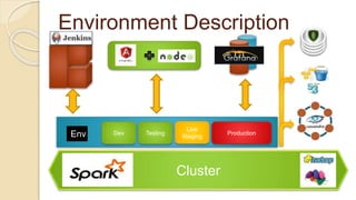 Migrating Data Pipeline from MongoDB to Cassandra | PPTX | Cloud Computing | Internet