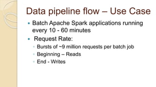 Migrating Data Pipeline from MongoDB to Cassandra | PPTX | Cloud Computing | Internet