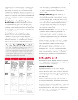 Migrating enterprise applications to cloud | PDF