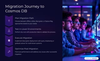 Migrating to Azure Cosmos DB the Right Way | PDF