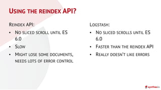 Migrating a 130TB Cluster from Elasticsearch 2 to 5 in 20 Hours Without Downtime | PPT