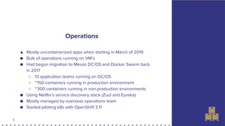 Migrating a Large Fortune 100 Healthcare Company to Kubernetes in 7 ...