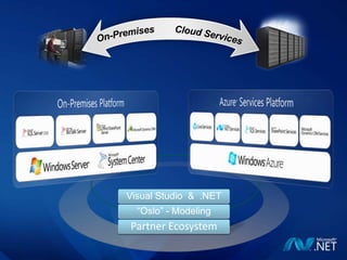Migrating Apps To Azure | PPTX | Cloud Computing | Internet