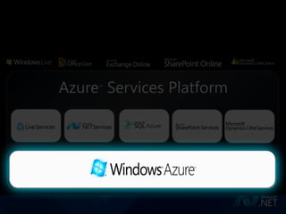 Migrating Apps To Azure | PPTX | Cloud Computing | Internet