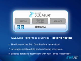 Migrating Apps To Azure | PPTX | Cloud Computing | Internet