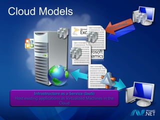 Migrating Apps To Azure | PPTX | Cloud Computing | Internet