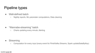 Migrating batch ETLs to streaming Flink | PPT