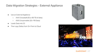 Migrating Big Data Workloads to the Cloud | PPT