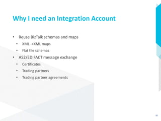 Migrating BizTalk Solutions to Azure: Mapping Messages | Integration Monday | PPTX