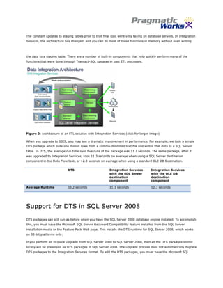 Migrating DTS to SSIS | PDF