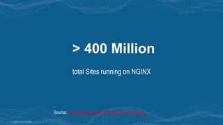 Migrating from BIG-IP Deployment to NGINX ADC | PPTX | Cloud Computing | Internet