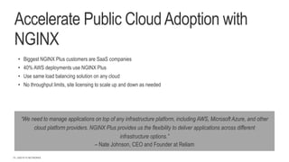 Migrating from BIG-IP Deployment to NGINX ADC | PPTX | Cloud Computing | Internet