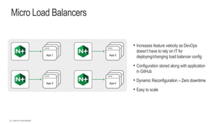 Migrating from BIG-IP Deployment to NGINX ADC | PPTX | Cloud Computing | Internet