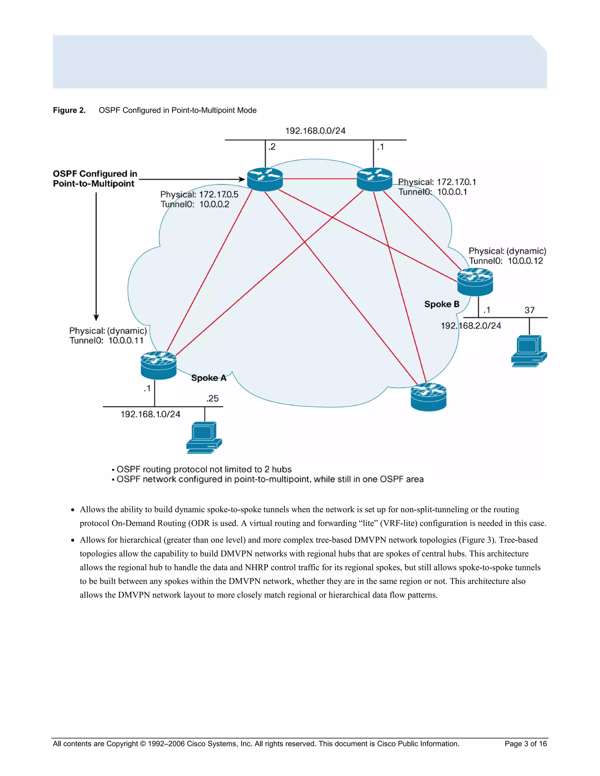 Migrating from dynamic multipoint vpn phase 2 to phase 3 | PDF
