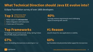 Migrating From Java EE To Cloud-Native Reactive Systems | PPT