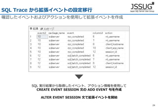 Migrating from SQL Server Profiler to xEvent Profiler | PPT