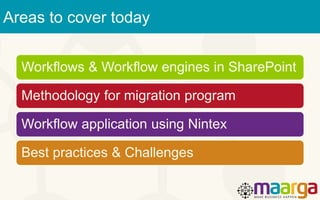 Migrating Lotus Notes Applications to Sharepoint Online with Nintex | PPT