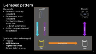 Migrating Monolithic Applications with the Strangler Pattern | PDF