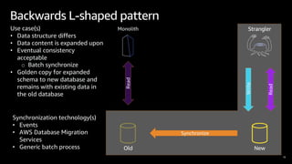 Migrating Monolithic Applications with the Strangler Pattern | PDF