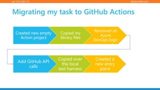 Migrating my Azure DevOps Pipeline Release Notes Extension to GitHub ...