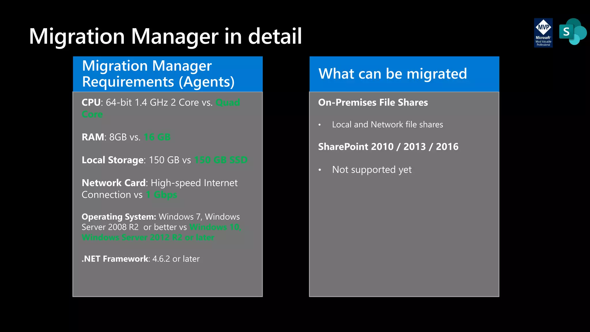Migrating on premises and cloud contents to SharePoint Online at no cost with Microsoft ...