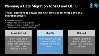Migrating on premises and cloud contents to SharePoint Online at no cost with Microsoft ...