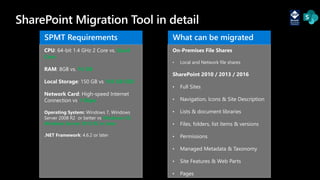 Migrating on premises and cloud contents to SharePoint Online at no ...