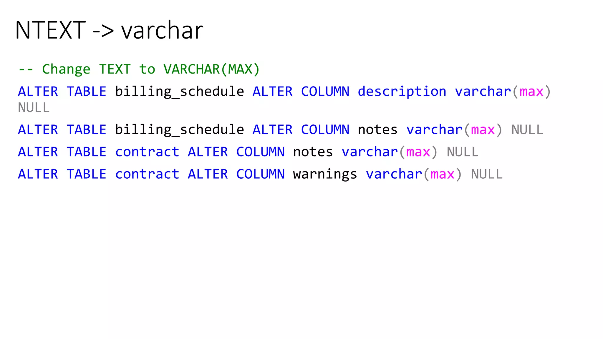 Migrating On Premises Workload To Azure Sql Database Ppt