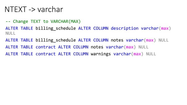 Migrating On Premises Workload To Azure Sql Database Ppt