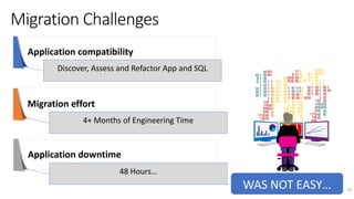 Migrating on premises workload to azure sql database | PPTX