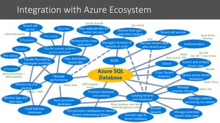 Migrating on premises workload to azure sql database | PPTX