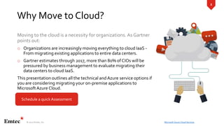 On-premise to Microsoft Azure Cloud Migration. | PPSX