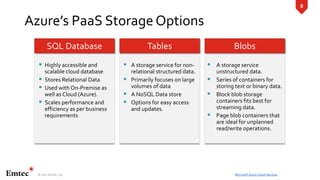 On-premise to Microsoft Azure Cloud Migration. | PPSX