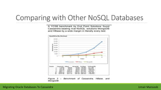 Migrating Oracle database to Cassandra | PDF