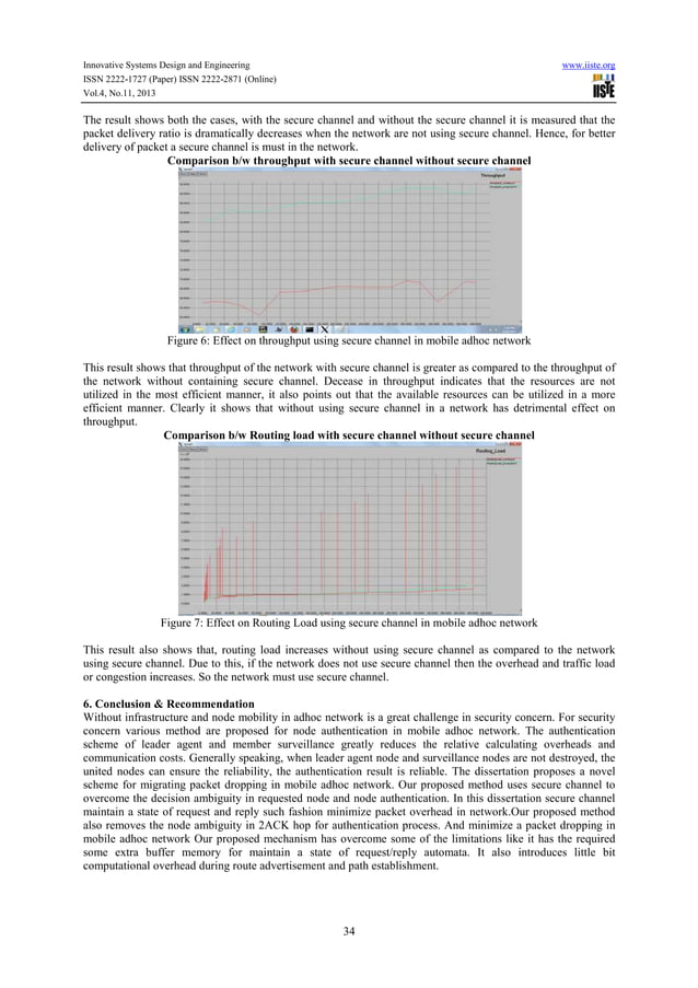 Migrating packet dropping in mobile ad hoc network based on modified ack-based scheme | PPT