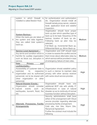 Migrating to cloud based ERP Solution .pdf