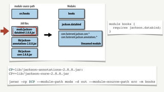Migrating to java 9 modules | PPT