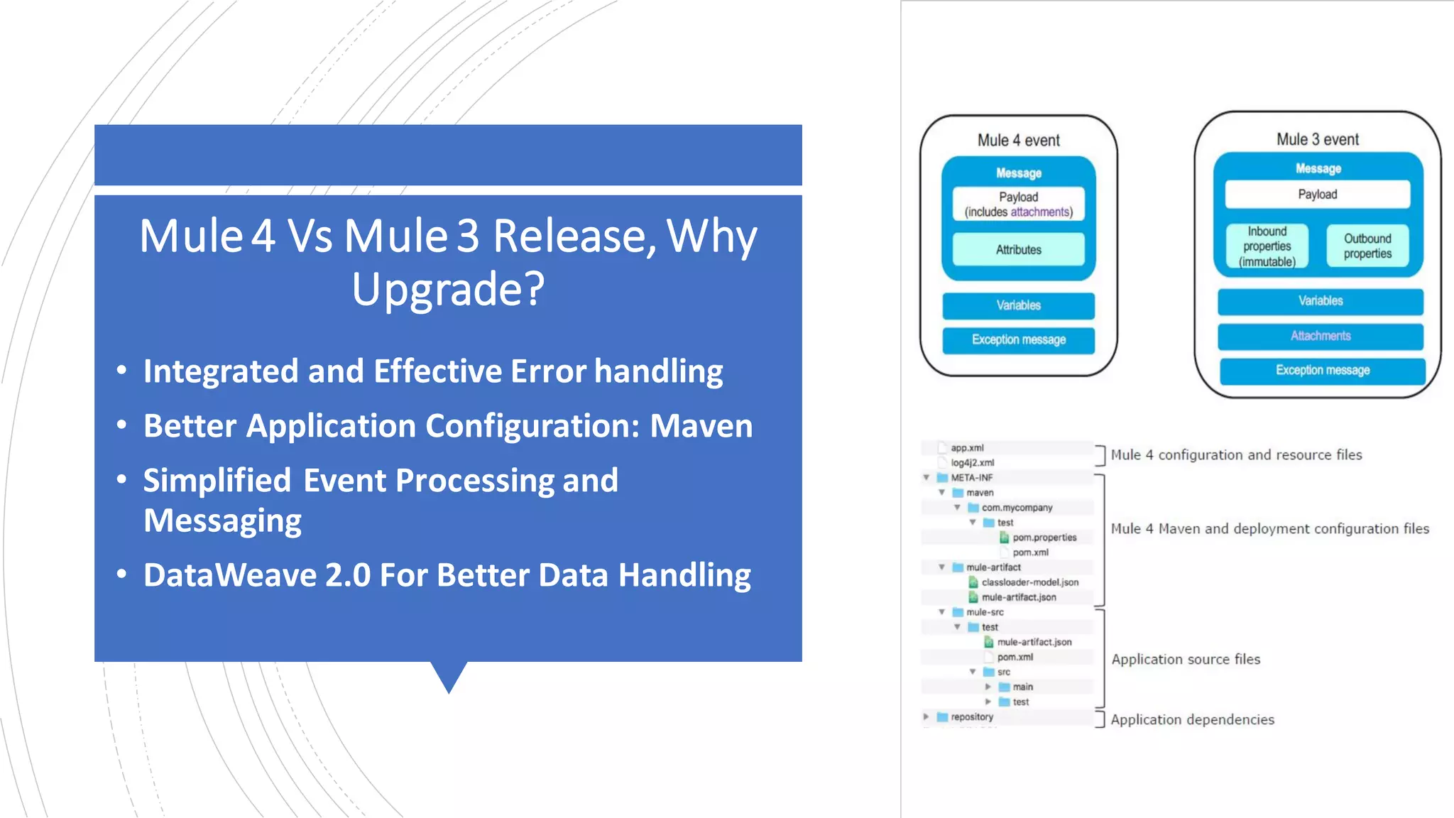 Migrating to mule 4 - Are you ready for This. | PDF
