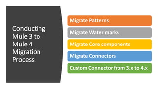 Migrating to mule 4 - Are you ready for This. | PDF