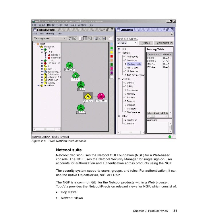 Migrating To Netcool Precision For Ip Networks Best Practices For M…