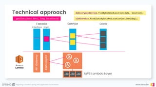 Migrating a modern spring web application to serverless | PPT