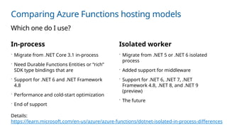 Migrating to the Isolated worker process in Azure Functions .pptx