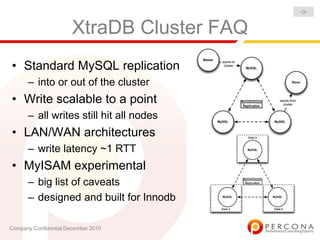 Migrating to XtraDB Cluster | PPTX