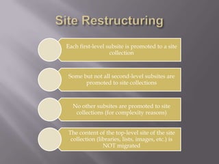 Migrating very large site collections | PPT